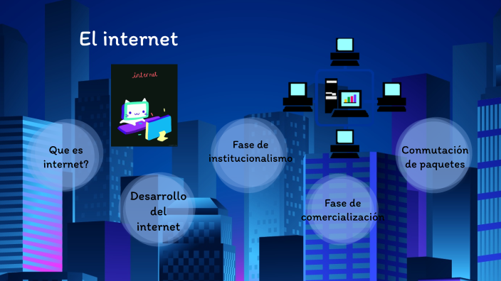 Introducción del internet by Jose Beltan on Prezi