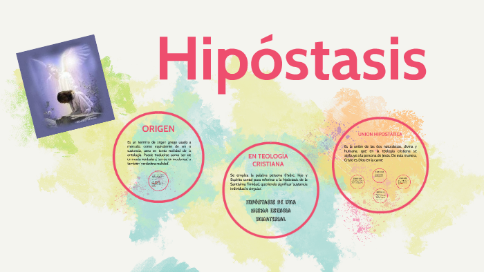 Hipóstasis by Nathalia Aguilera Leal on Prezi