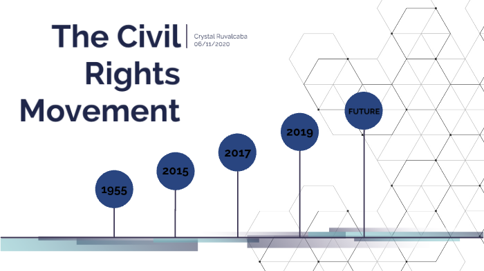 Civil Rights Timeline by Crystal Ruvalcaba on Prezi