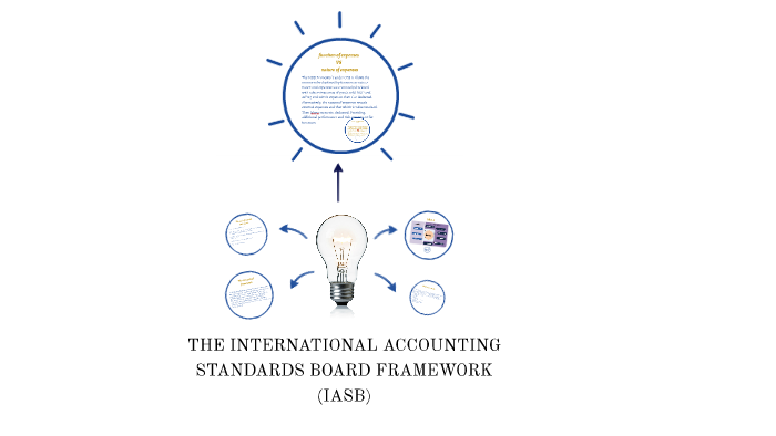 THE IASB FRAMEWORK by nada ahmad on Prezi
