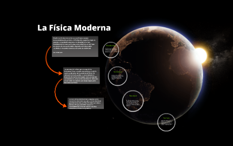 La Fisica Moderna by christian vigil tejada on Prezi