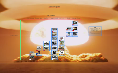 Superweapon Periodic Table by Aaron George on Prezi
