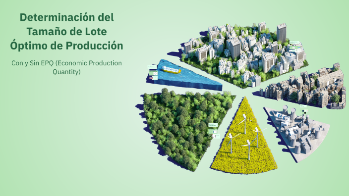 Determinación del Tamaño de Lote Óptimo de Producción by Denisse Hernandez on Prezi