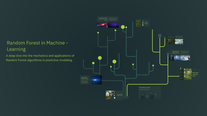 Understanding Random Forest in Machine Learning by Shaabas Ahammed on Prezi