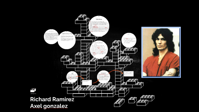 Ricardo Leyva Muñoz Ramírez, known as Richard Ramirez, was a by axel ...
