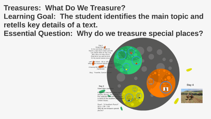 28 - Treasures: What Do We Treasure? by Diane Jerrett on Prezi