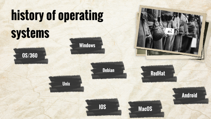 history of operating systems by jashan mannn on Prezi
