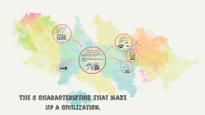 Five characteristics of civilizations. by on Prezi