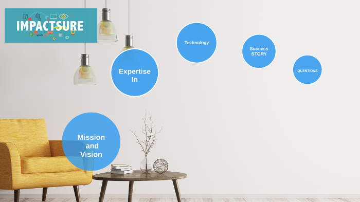 Impactsure Services by Vaishnav Gaikwad on Prezi