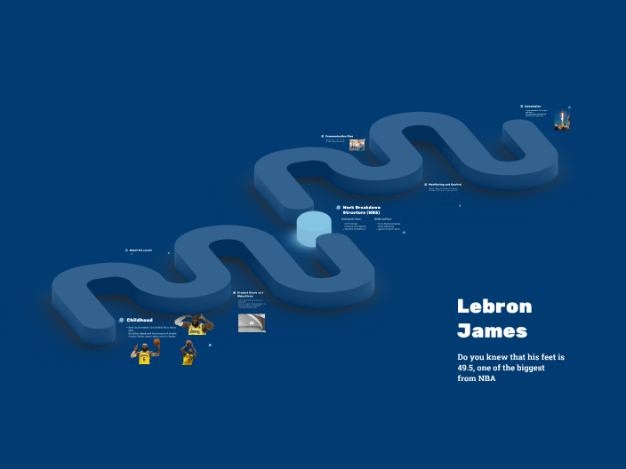 Lebron James by Simon Martinez Casas on Prezi