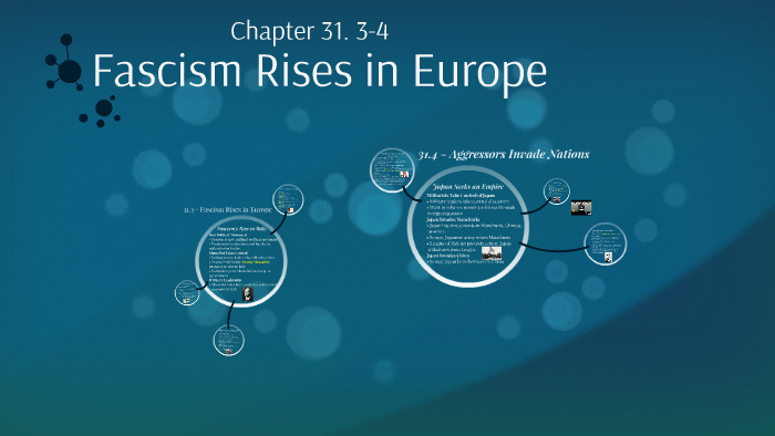 Ch. 31.3/4 Fascism Rises in Europe by Jordan Clark on Prezi