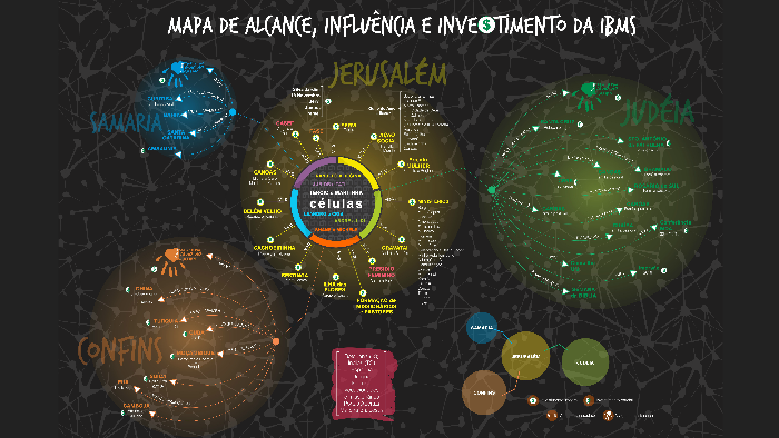 MAPA DE ALCANCE by Claudio Lysias Junior on Prezi