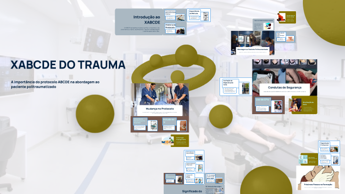 XABCDE DO TRAUMA by MARIO SAMORA on Prezi