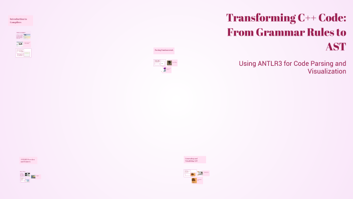 Transforming C++ Code: From Grammar Rules to AST by shahd mahmoud on Prezi