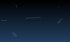 Verbs and Nouns by Sarah Privett