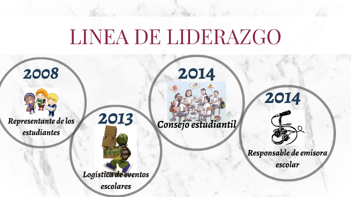 LINEA DE LIDERAZGO by Natalia Yanguas