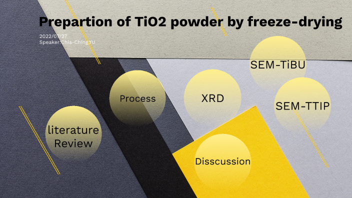 Prepartion of TiO2 powder by freeze-drying by 家慶 余 on Prezi