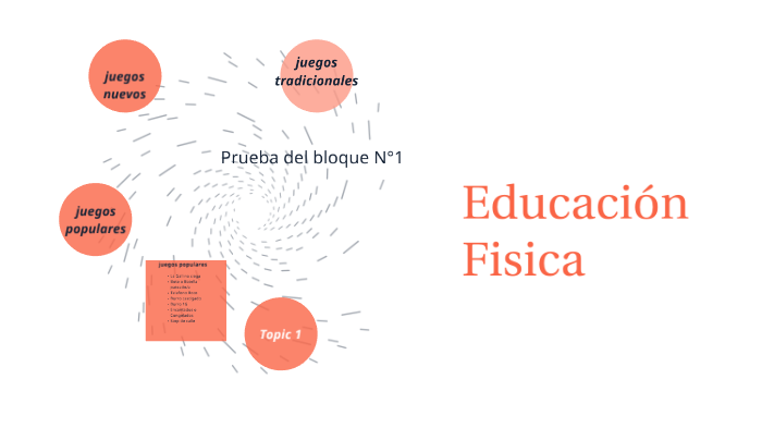 prueba del bloque N°1 by Odalis Jimenez on Prezi