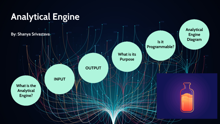 Analytical Engine by Shanya Srivastava on Prezi