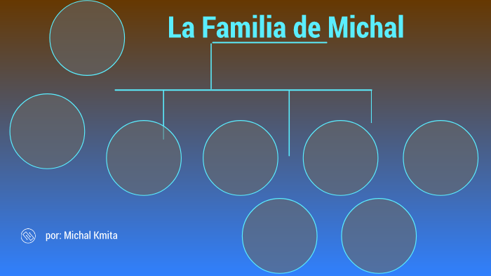 Family Tree Project - Spanish 1 - Michal Kmita by Michal Kmita on Prezi