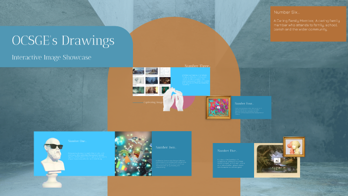 OCSGE's Drawings by James Gregory on Prezi
