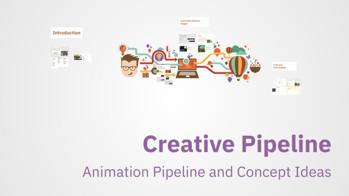 Creative Pipeline by Rangga on Prezi