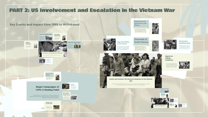 US Involvement and Escalation of the Vietnam War by Lilly Kutilek on Prezi