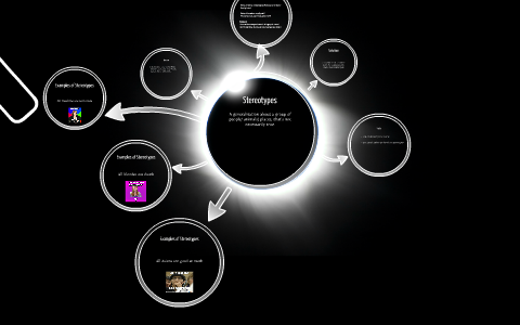 Stereotype PSA by Johann Blake on Prezi