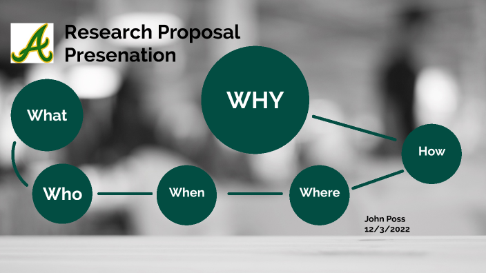 EDUC-502-01 by John Poss on Prezi