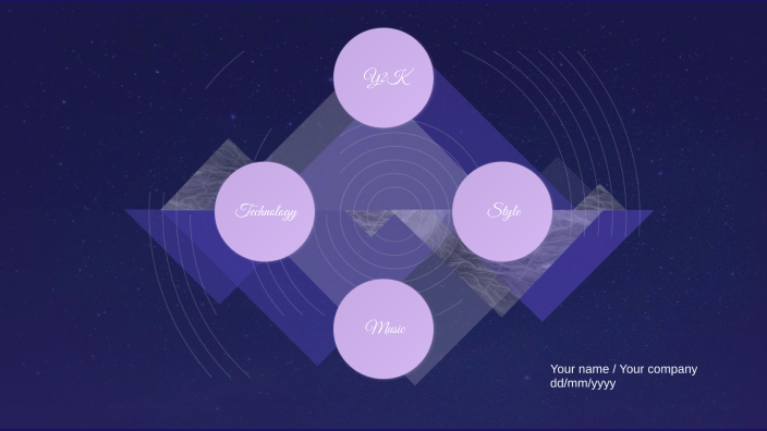 Early 2000s Slideshows by John Shaw on Prezi