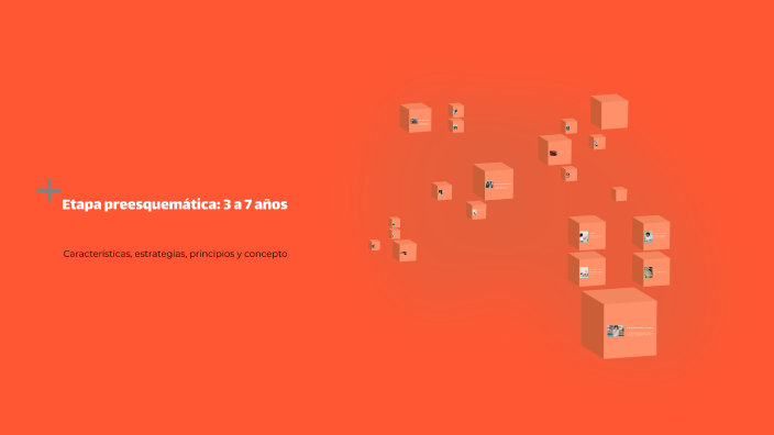 Etapa preesquemática: 3 a 7 años by CHAFLA PAÑO YADIRA DASILVA on Prezi