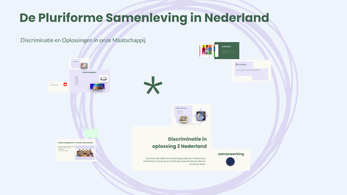 De Pluriforme Samenleving in Nederland by Babet de Bruin on Prezi