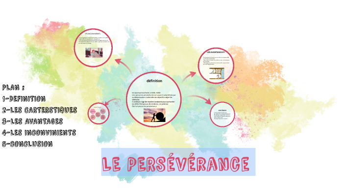 le perseverant by JEDIDI HIBA on Prezi