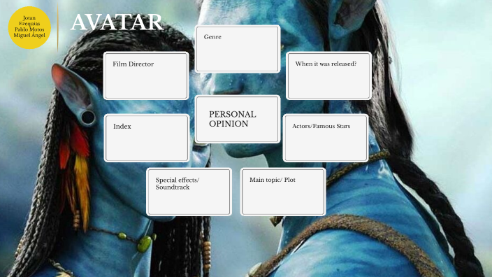Avatar by on Prezi