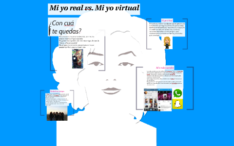 Mi yo real vs. Mi yo virtual by Andrea González Chaves on Prezi