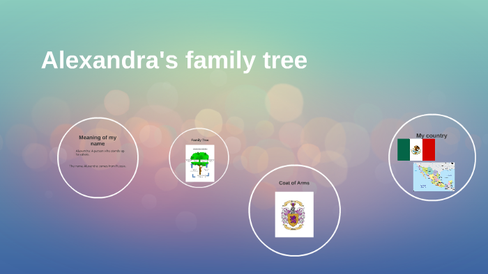 Alexandra's family tree by Alexandra Ponce on Prezi