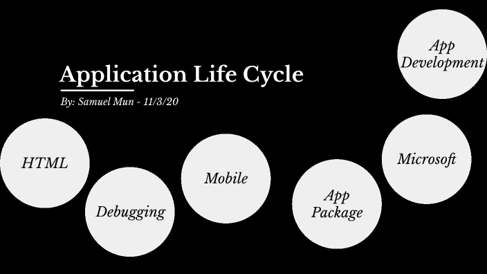 Managing the Application Life Cycle by Samuel Mun