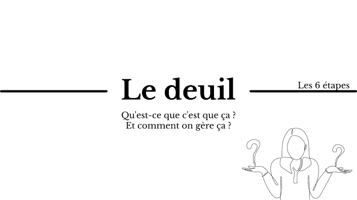 Facilitation graphique deuil by Océane Guerrier on Prezi