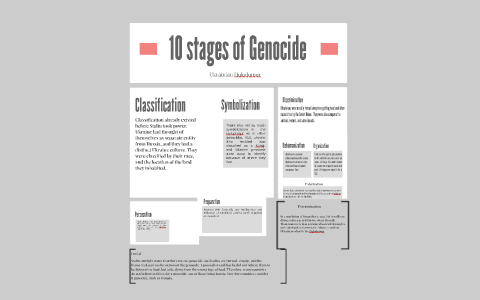 10 stages of Genocide by Alyssa Smith-Riley on Prezi