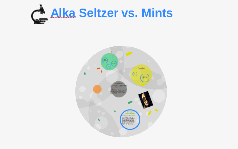 Alka Seltzer vs. Mints by alana green