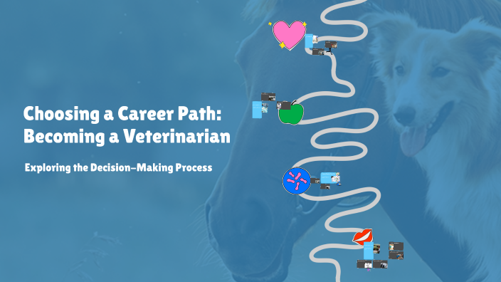 Choosing a Career Path: Becoming a Veterinarian by Amelia singh on Prezi