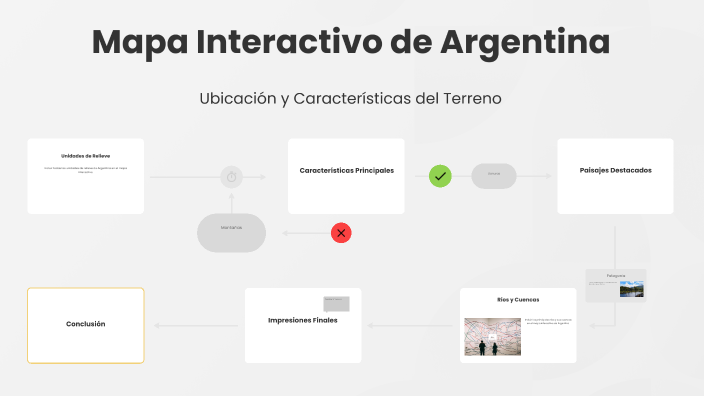 Mapa Interactivo de Argentina by Gabriela Delgado on Prezi