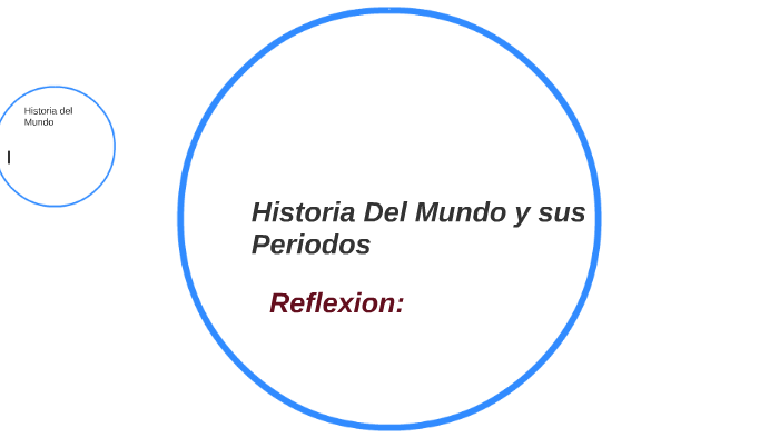historia del mundo y sus periodos by Airina Tanesi Galan Colorado on Prezi