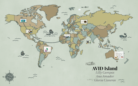 AVID ISLAND by Ana Amador on Prezi