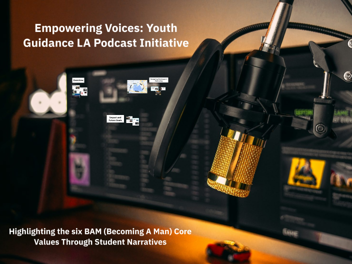Empowering Voices: LA High School Podcast Project by Raymond Byrdsong ...