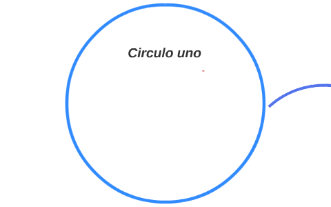 Circulo uno by victor balmaceda on Prezi