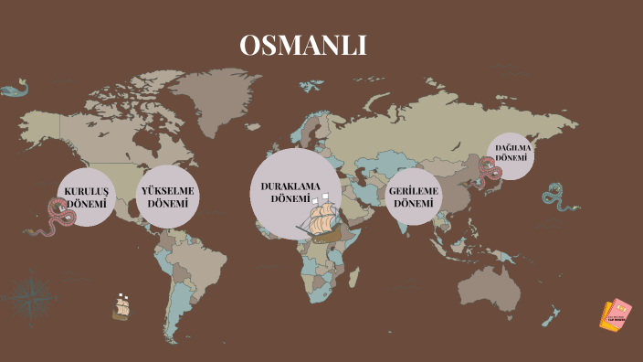OSMANLI by Elif Benzer on Prezi