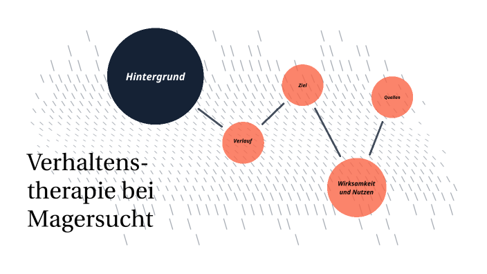 Magersucht - Präsentation by JL Creations on Prezi