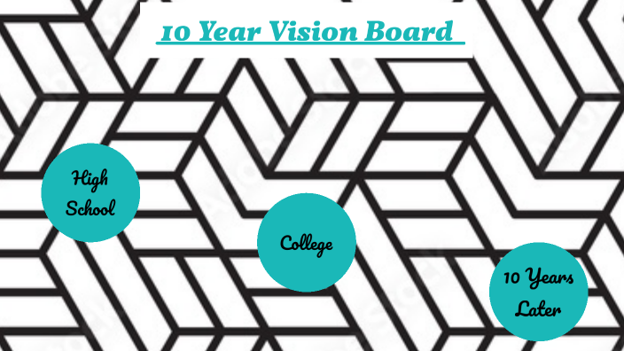 10 Year Vision Board by Jace Harland on Prezi