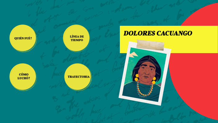 DOLORES CACUANGO by DANIEL RENDÓN BOHÓRQUEZ on Prezi